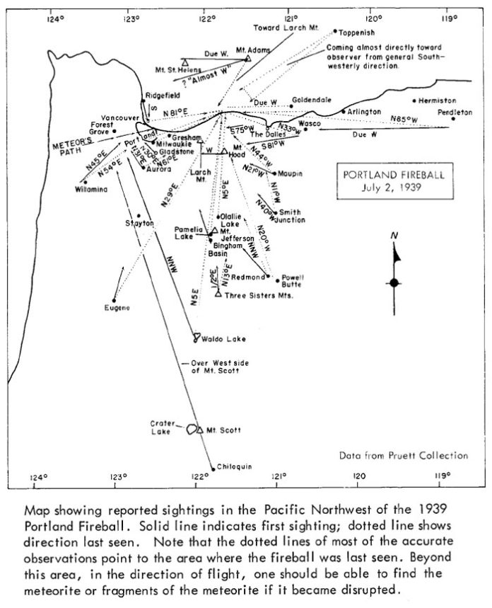 80 Years Ago This Sky Phenomenon Terrified Oregon Residents